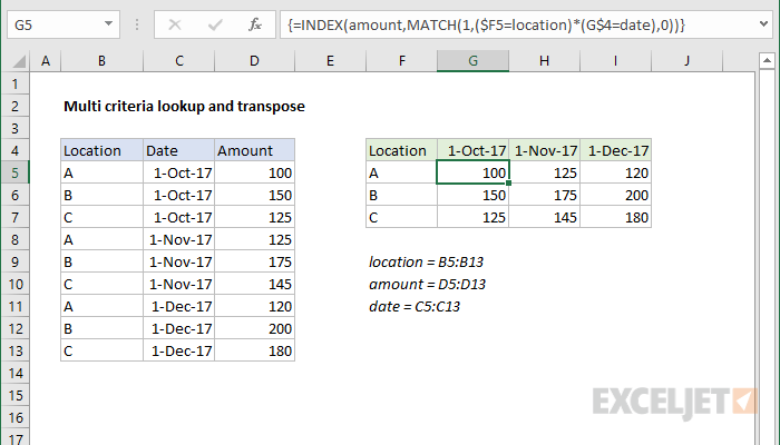 Multi criteria Lookup And Transpose Excel Formula Exceljet